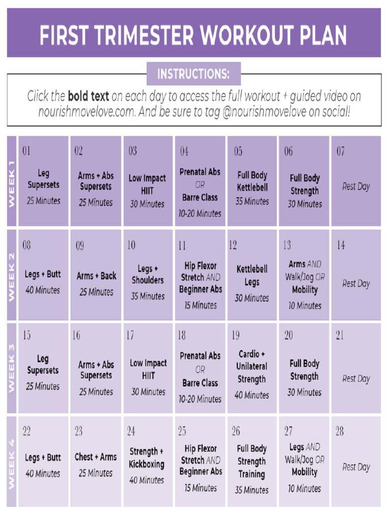First Trimester Calendar With Links | PDF