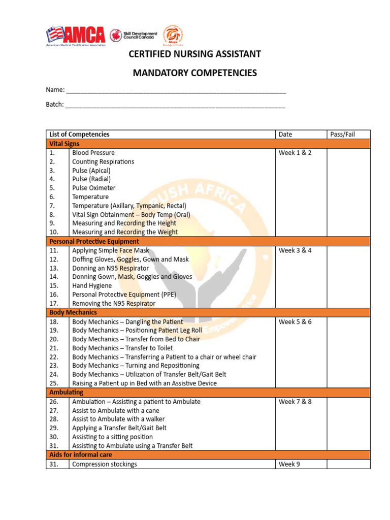 Cna Mandatory Competencies | PDF | Infants | Hygiene