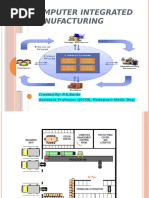 Computer Integrated Manufacturing Lab Manual: Subject Supervisor: Lab ...
