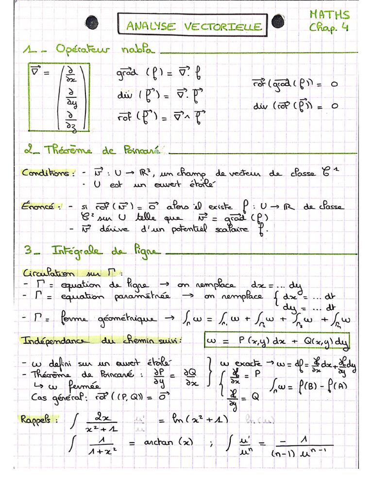 Fiche Récap Math 2A | PDF
