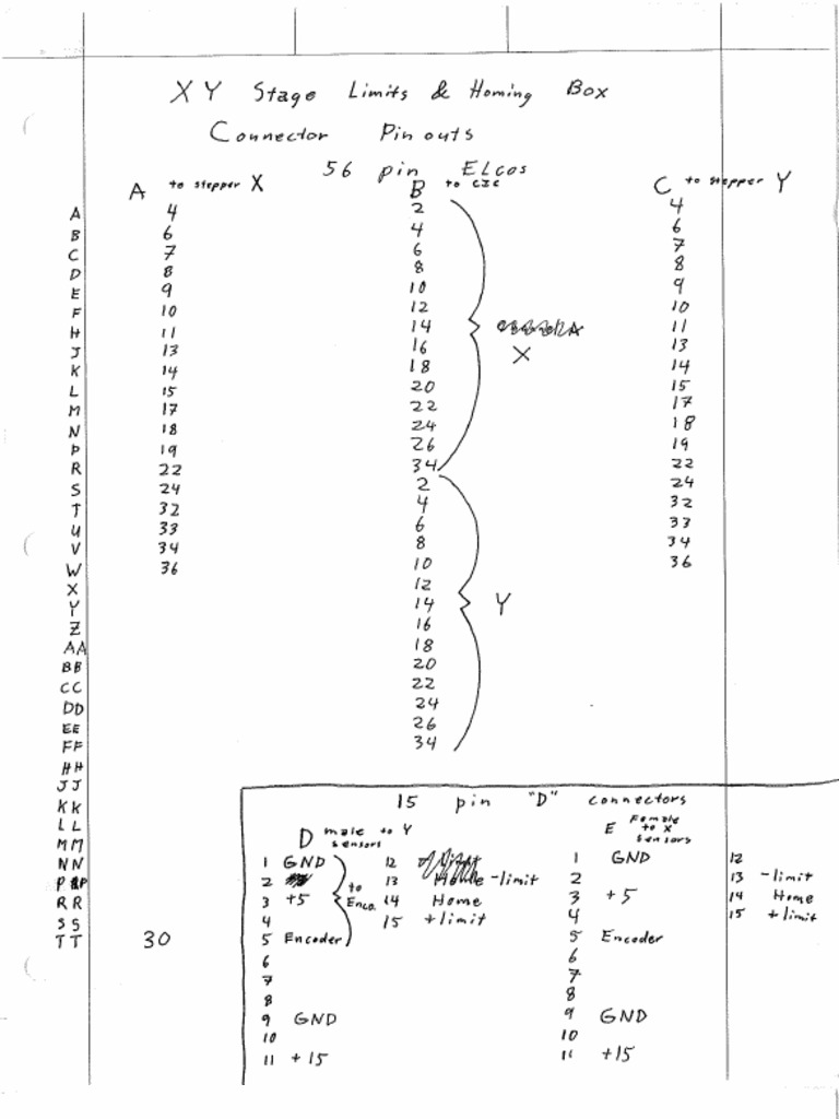 XY Stage M7 FTS | PDF