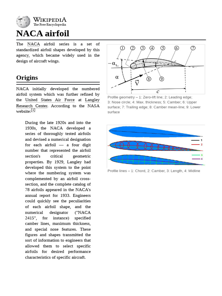 NACA Airfoil | PDF | Airfoil | Aerodynamics