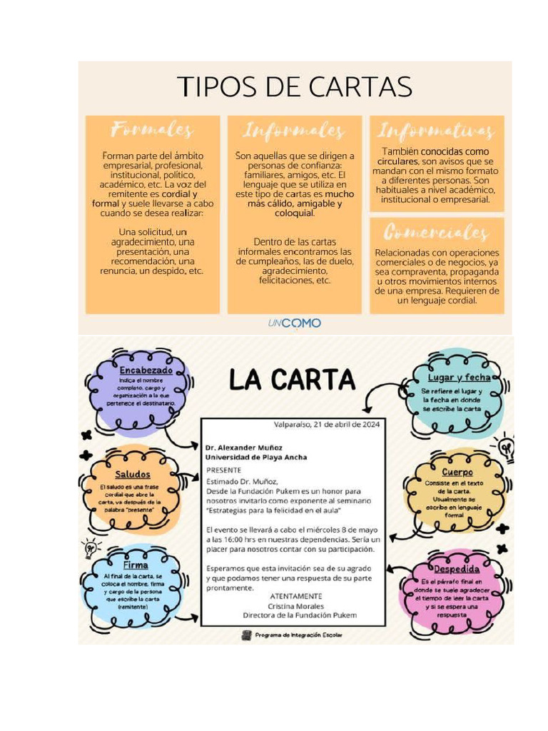Carta | PDF