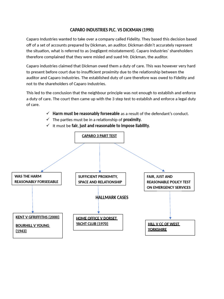 Caparo Industries PLC | PDF