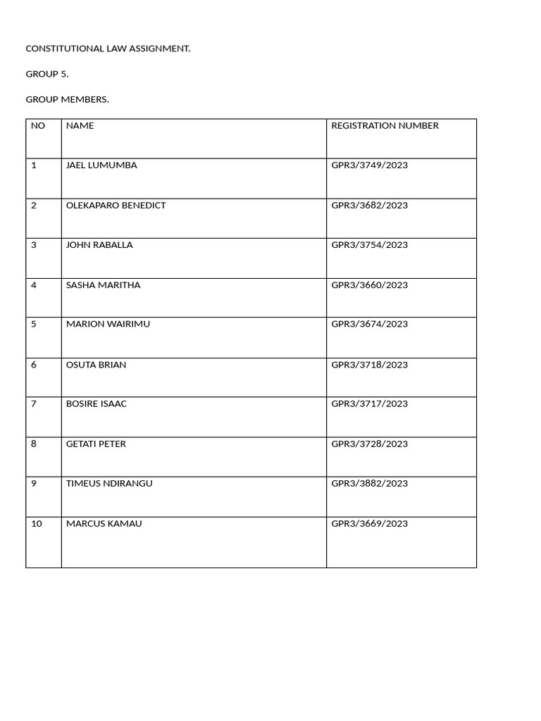 Constitutional Law Assignment, Group 5. | PDF | Separation Of Powers ...
