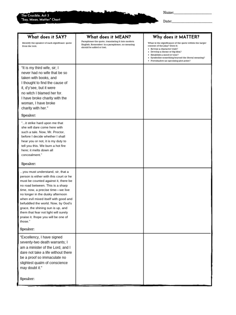 Say, Mean, Matter Chart - The Crucible (Play) | PDF