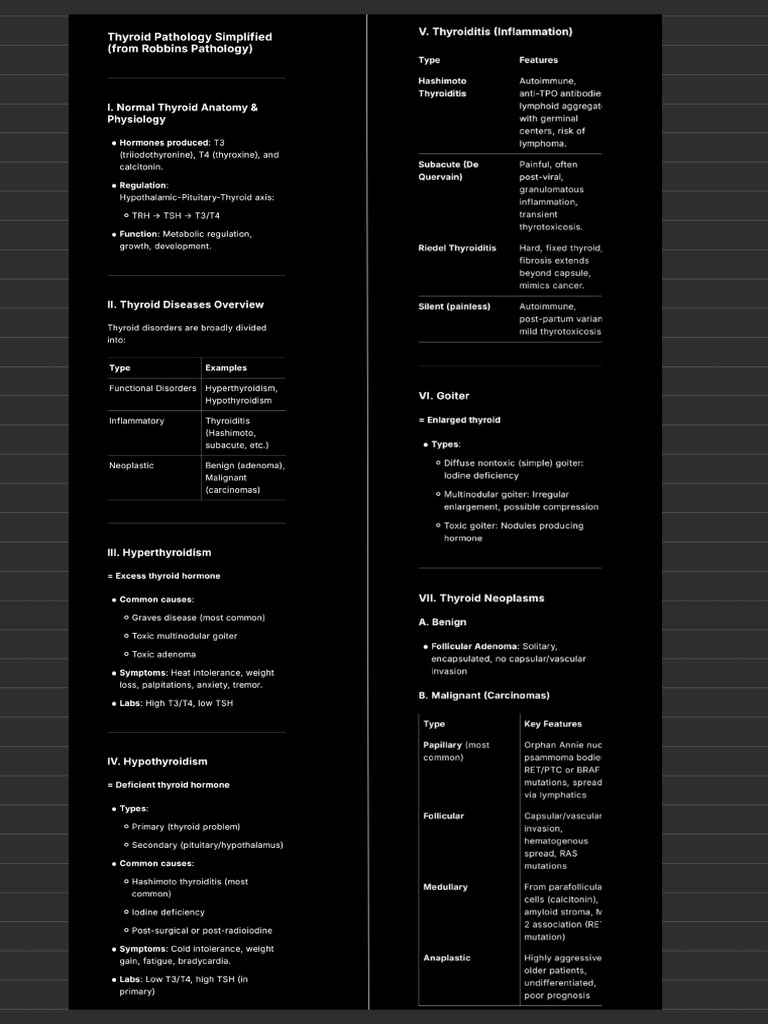 Endocrine - Pathology | PDF