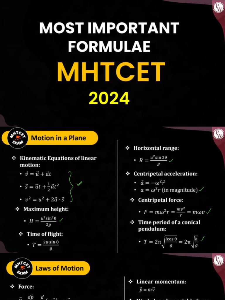 CET Formulas 2024 | PDF