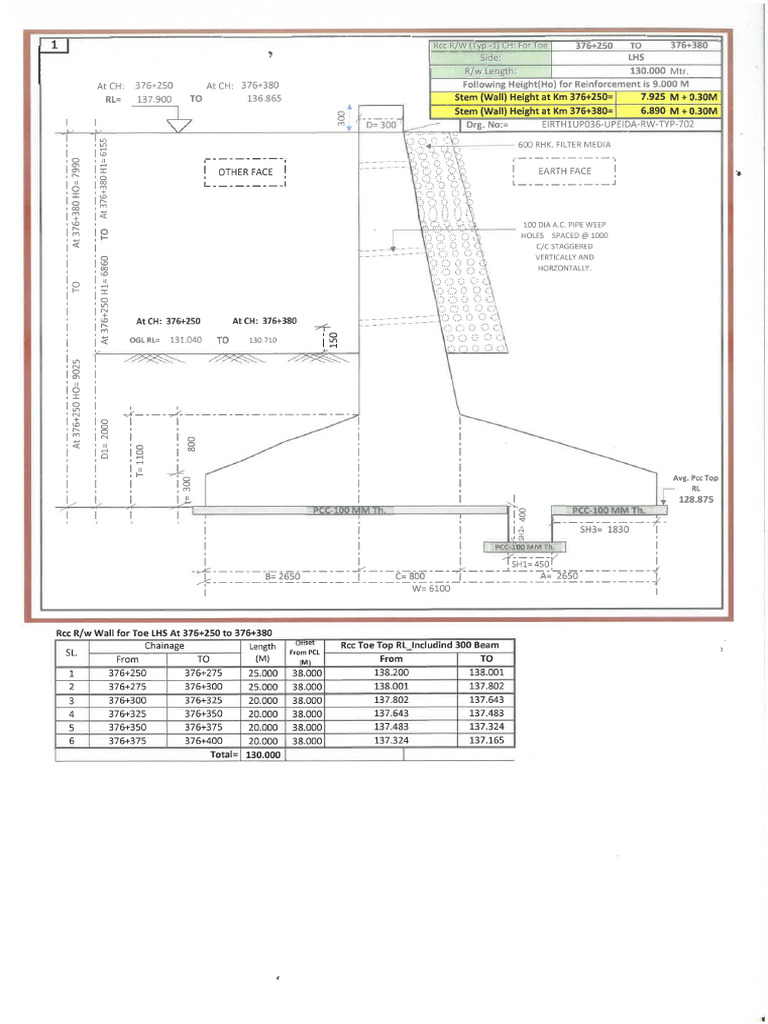 Retaining Wall Drawing Type-1 | PDF
