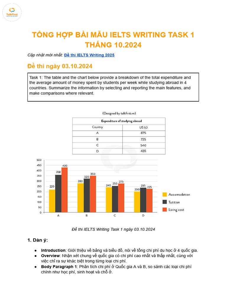 (Talkfirst) Tổng Hợp Bài Mẫu Ielts Writing Task 1 t.10.2024 | PDF