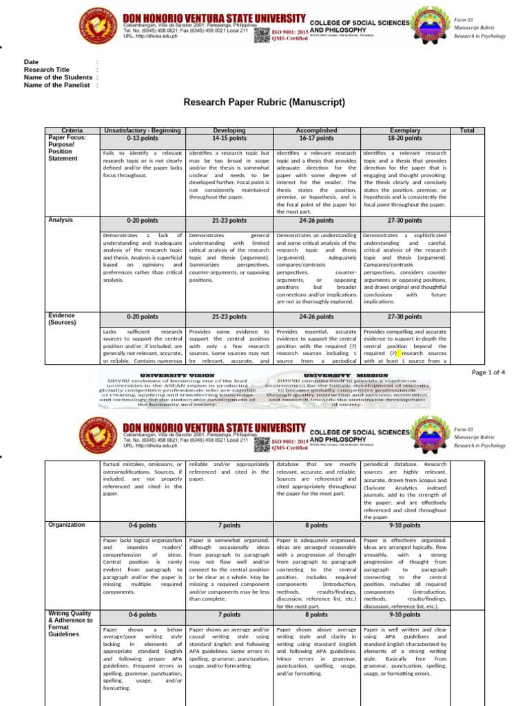 Form 03 Manuscript Rubric | PDF | Apa Style | Critical Thinking
