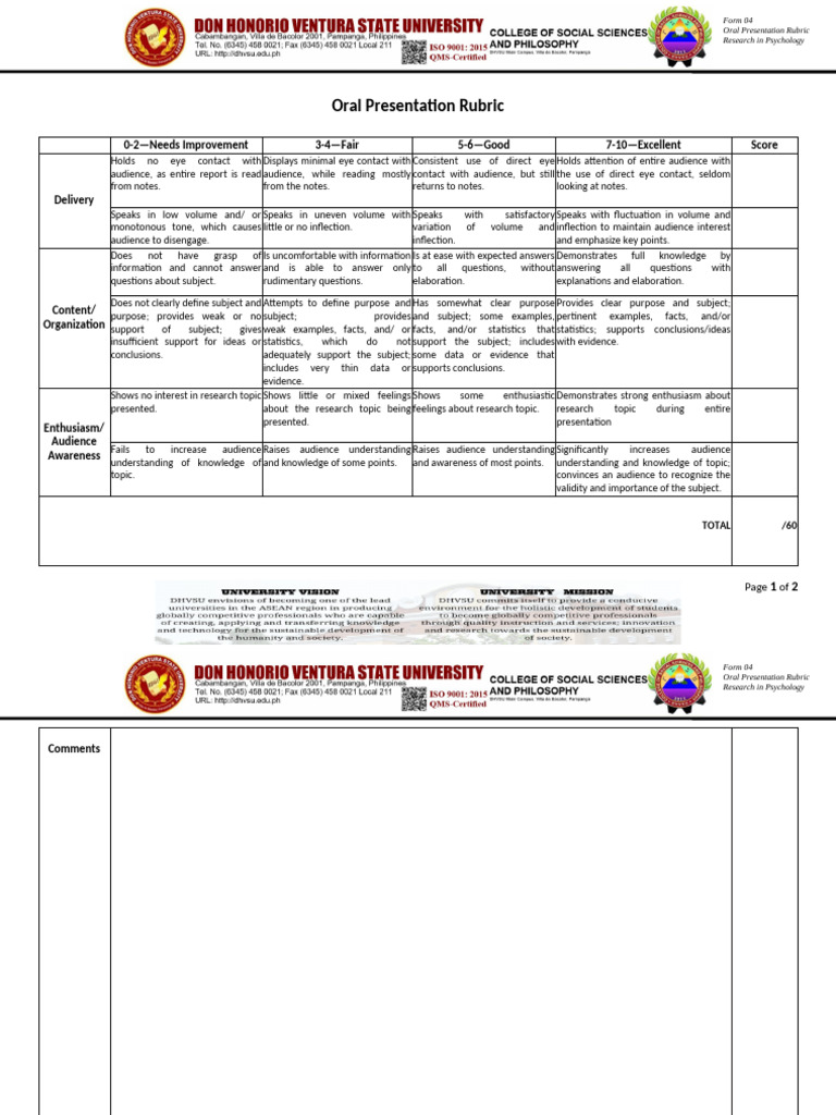 Form 04 Oral Presentation Rubric | PDF | Public Speaking | Science
