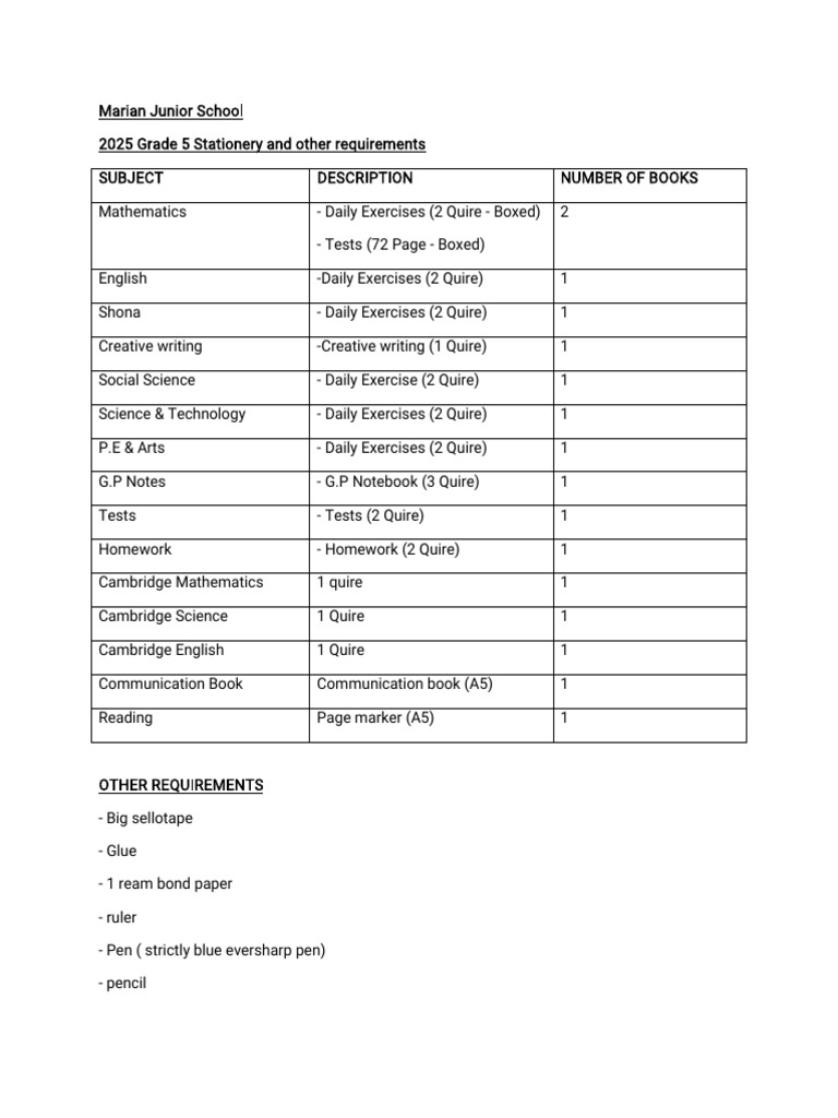 Grade 5 Stationery Requirements | PDF