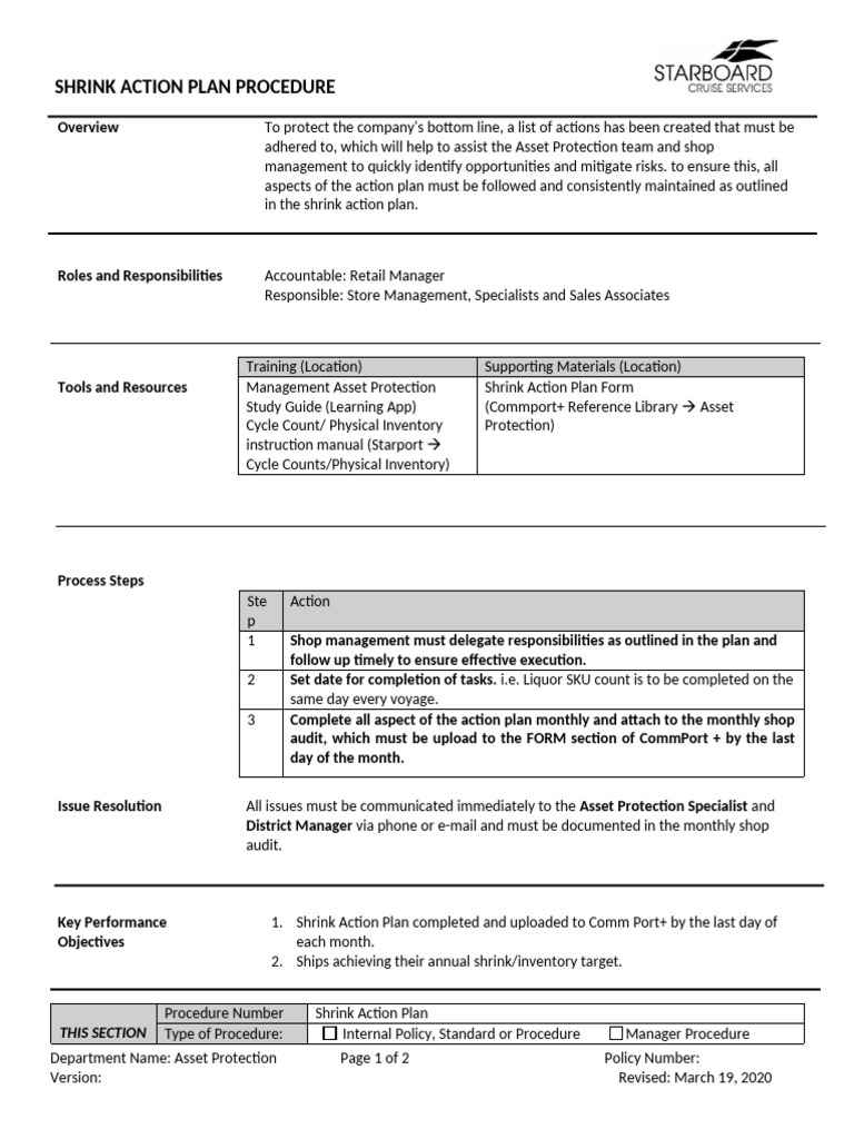 Retail Shrink Action Plan Procedure | PDF | Inventory | Audit