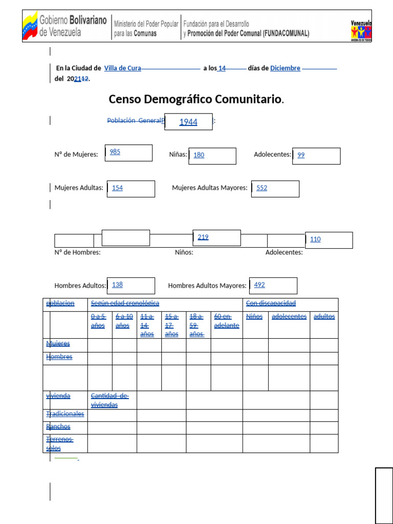Censo Demografico Comunitario | PDF