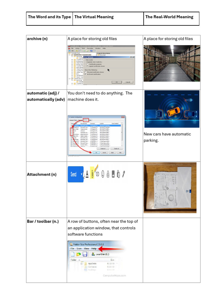ESL Computer Jargon Picture Dictionary (By VOTP Students) | PDF | Computer File | Software