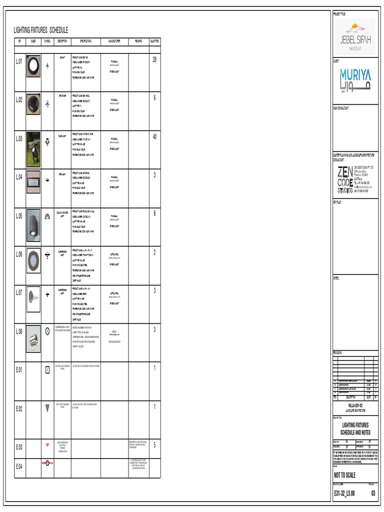 Lighting Fixtures Schedule: Not To Scale 03 E31-32 - L5.00 | PDF ...