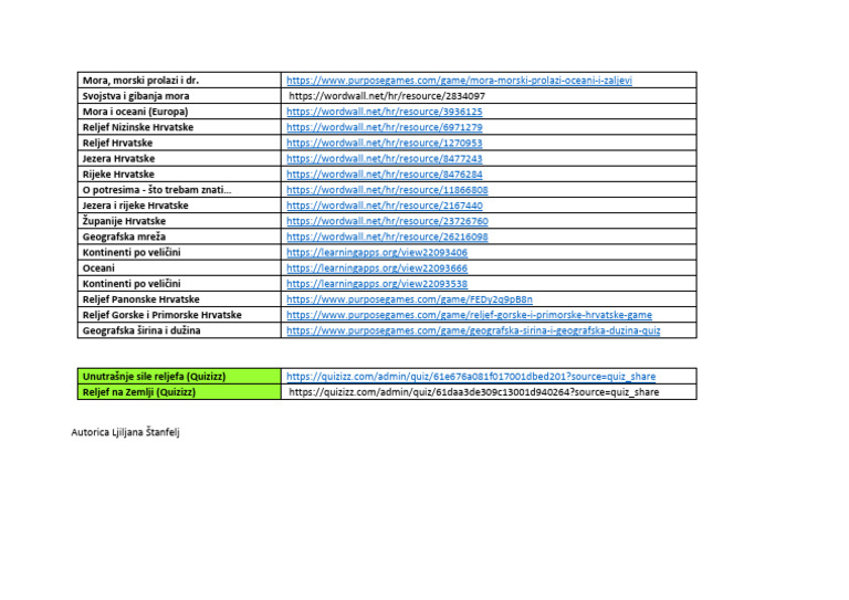 Digitalni Zadatci | PDF