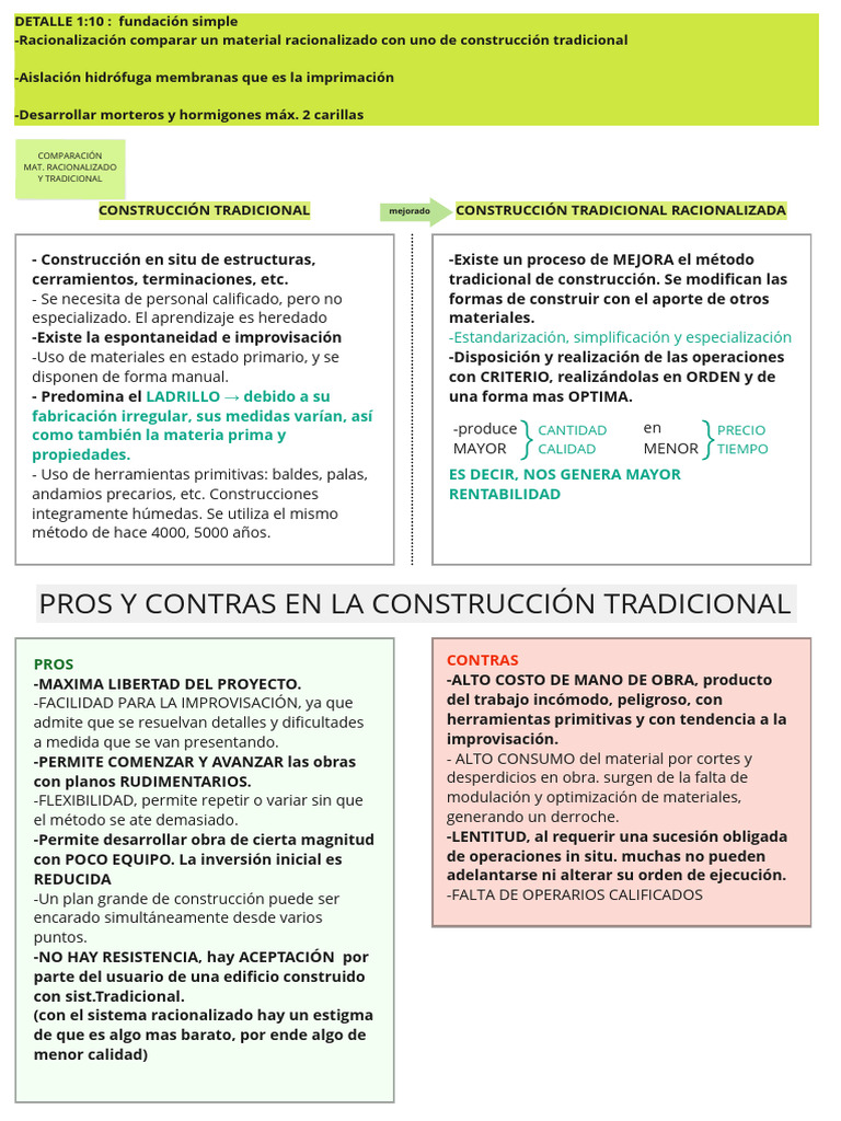 Resumen c1 | PDF | Sonido | Hormigón