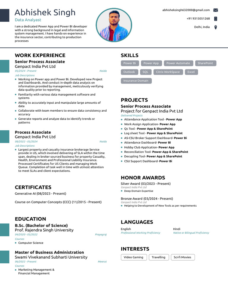 Abhishek Singh (Updated Resume) | PDF | Information Technology | Computing