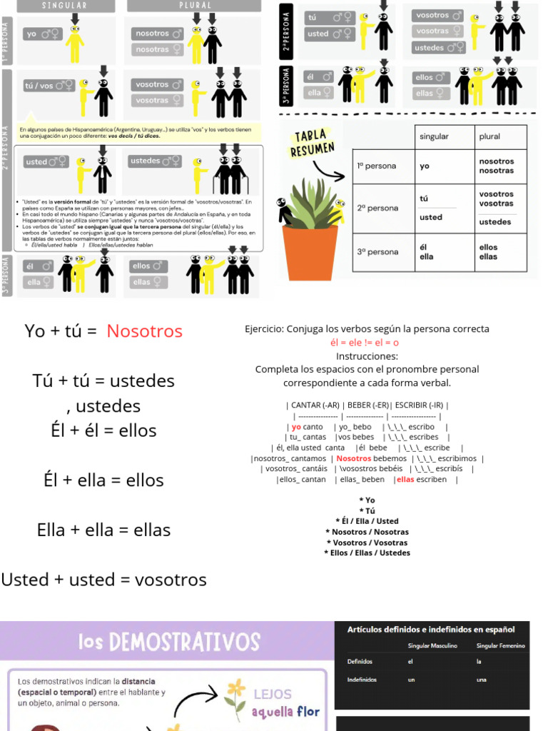 Ejercicios de Pronombres y Verbos | PDF | Adjetivo | Pronombre