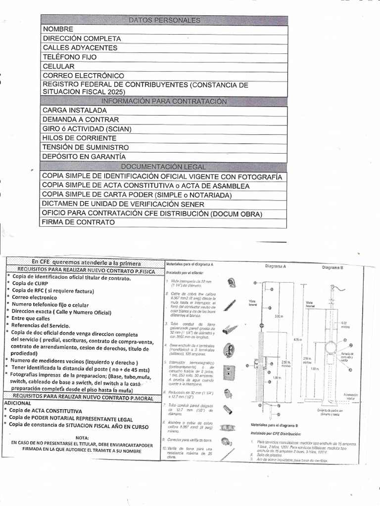 Requisitos CFE | PDF