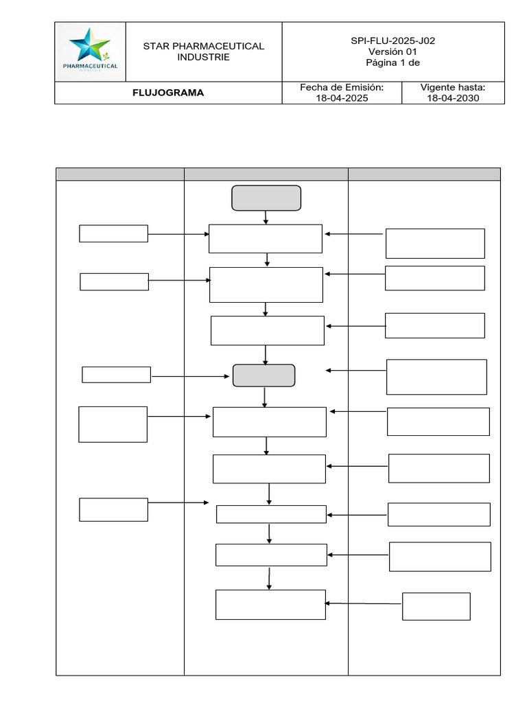 Flujograma Jarabe Sin Azucar | PDF | Química
