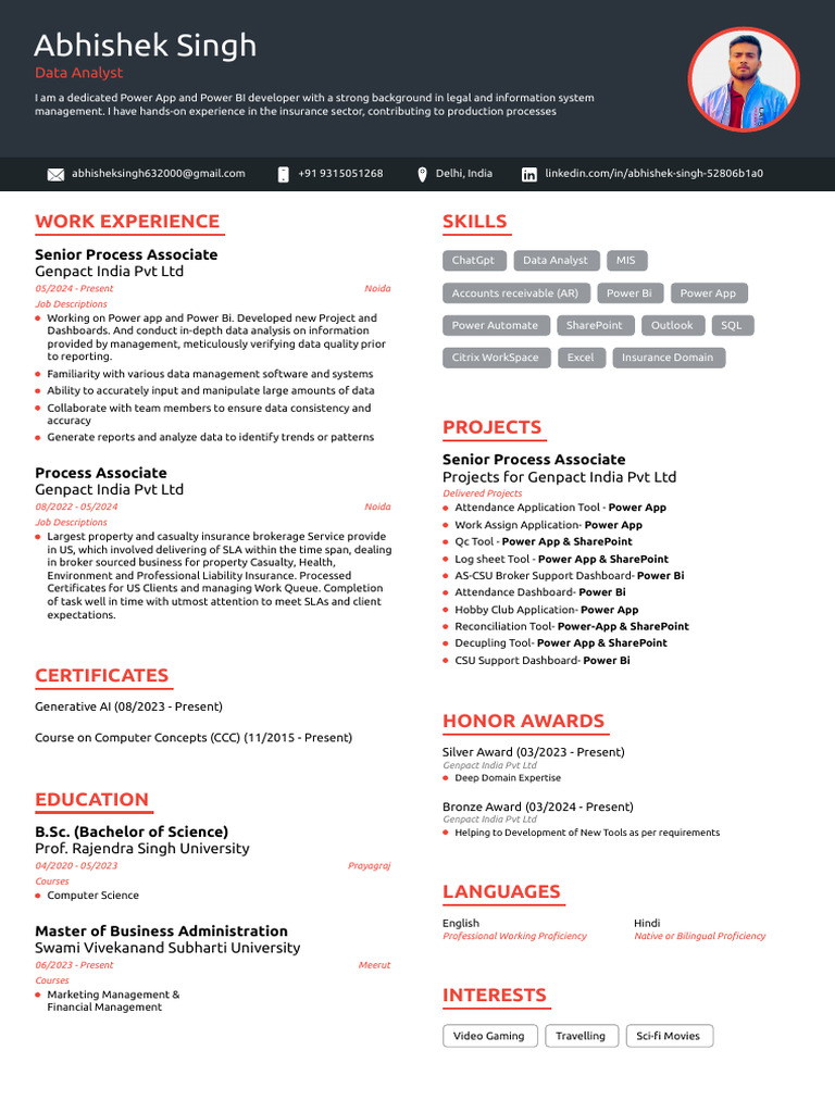 Abhishek Singh Resume 4 (1) - 1 | PDF | Cognitive Science | Information Technology Management