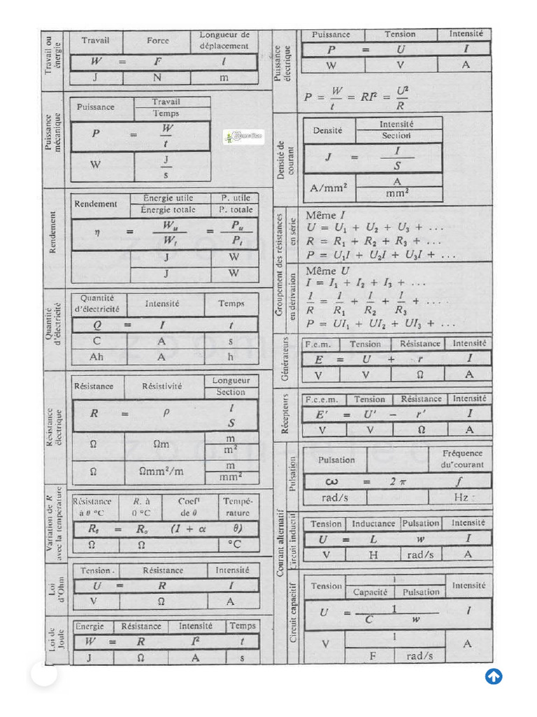 Formule Electrique, Électrotechnique Et.. | PDF