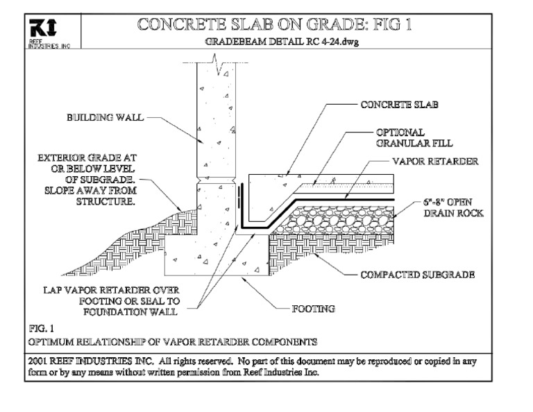 Concrete Slab On Grade 1 | PDF