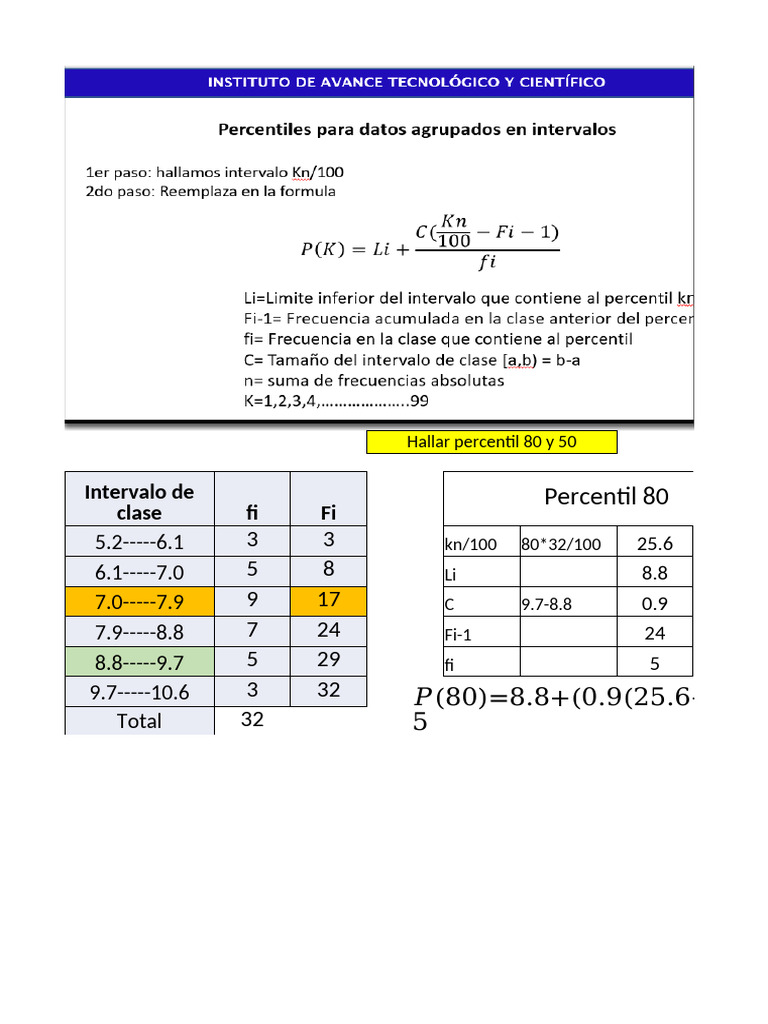 Cálculo de Percentiles y Cuartiles | PDF | Cuantil | Estadísticas ...