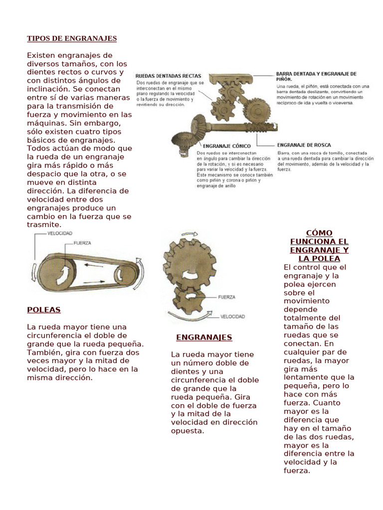 Tipos de Engranajes | PDF | Engranaje | Ingeniería mecánica