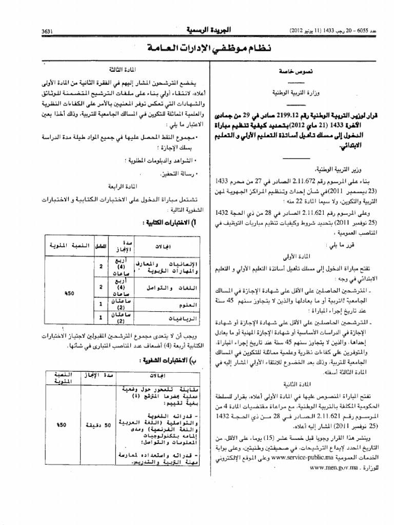 Ar 2199.12 CRMEF | PDF