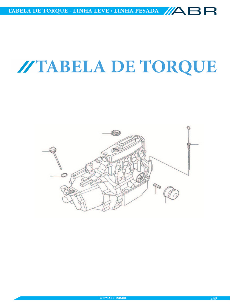 21 - Abr Tabela de Torque | PDF