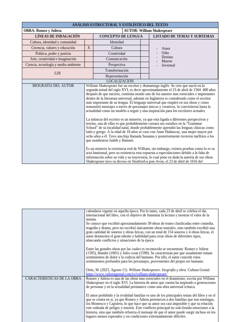 Ultima Ficha Romeo y Julieta | PDF | Romeo y Julieta | William Shakespeare