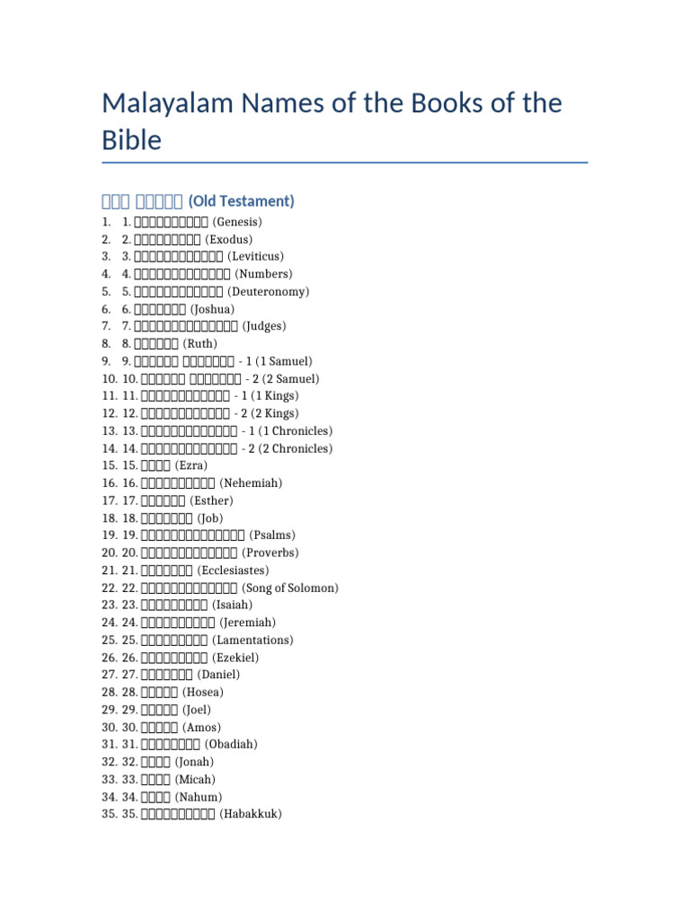 Malayalam Bible Book Names | PDF