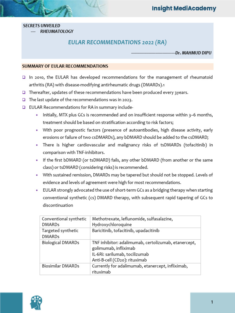RA Management (EULAR 2022) | PDF | Medicine | Medical Specialties