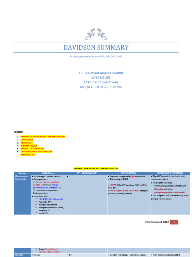 Davidson Summary by Kawsar Akand | PDF | Urinary Incontinence | Urinary Tract Infection