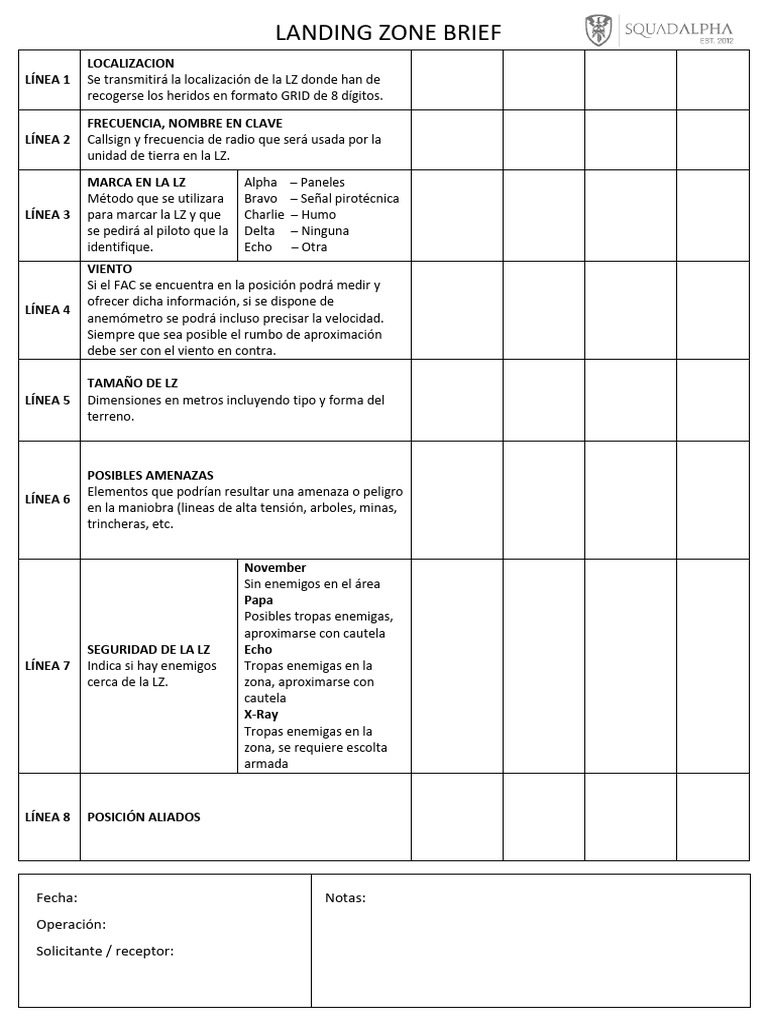 Landing Zone Brief | PDF