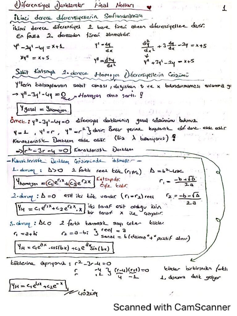 Dif Final Notları | PDF