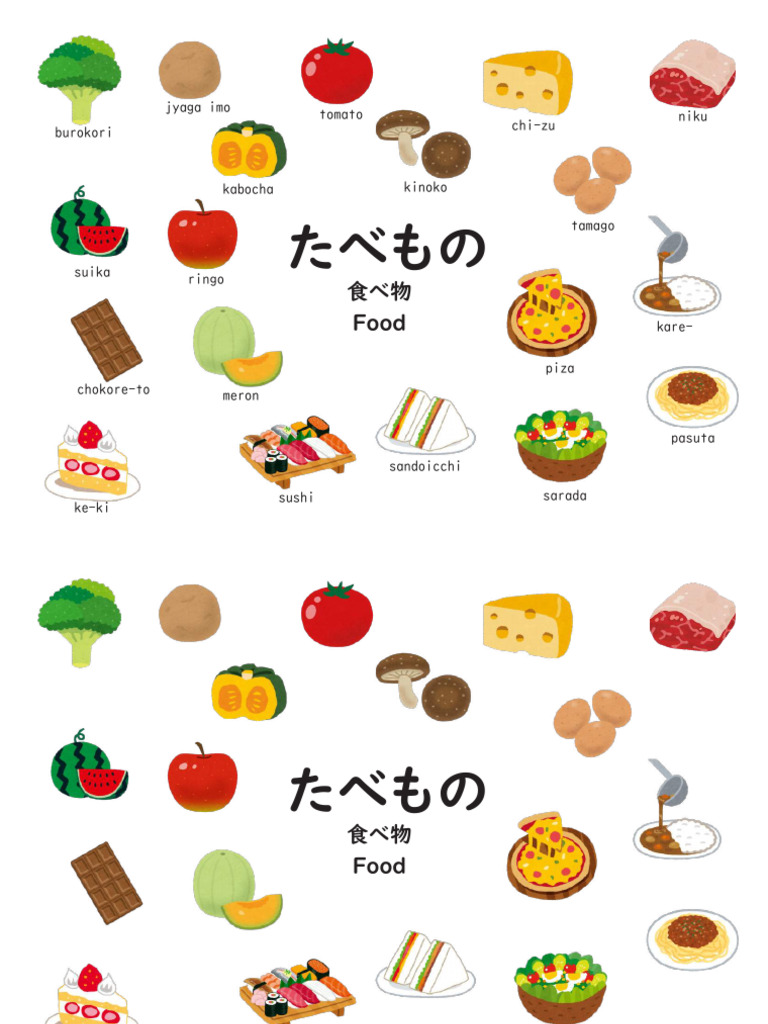 Japanese Word Cards (Foods) | PDF