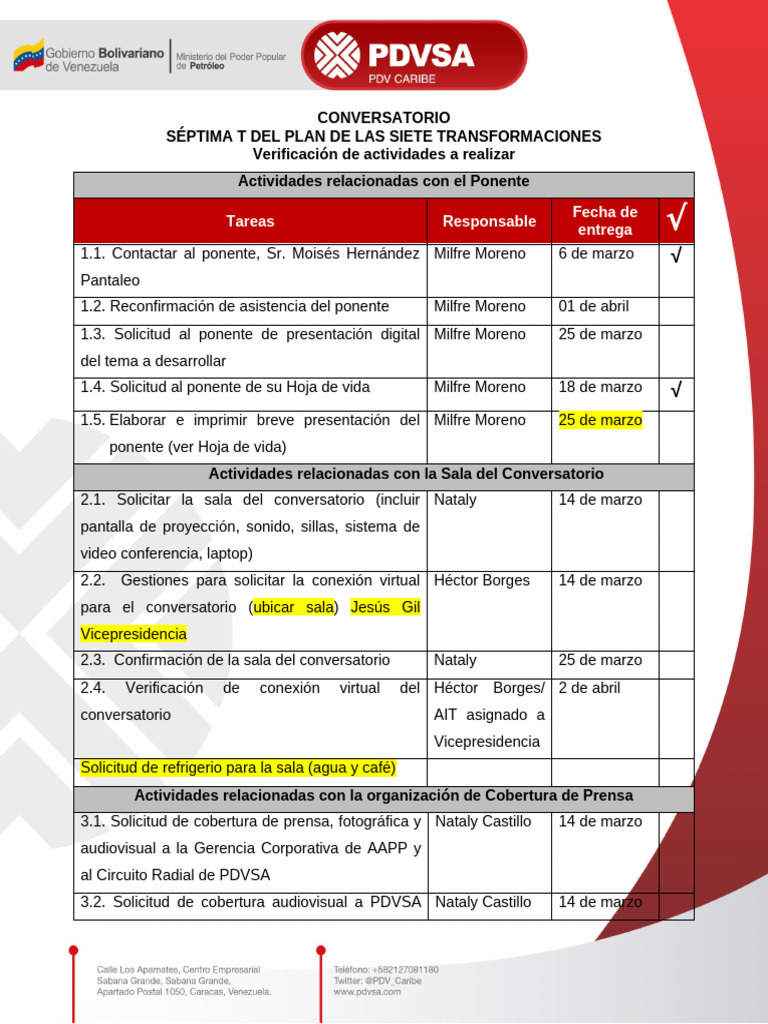 Lista de Verificacion Del Conversatorio | PDF
