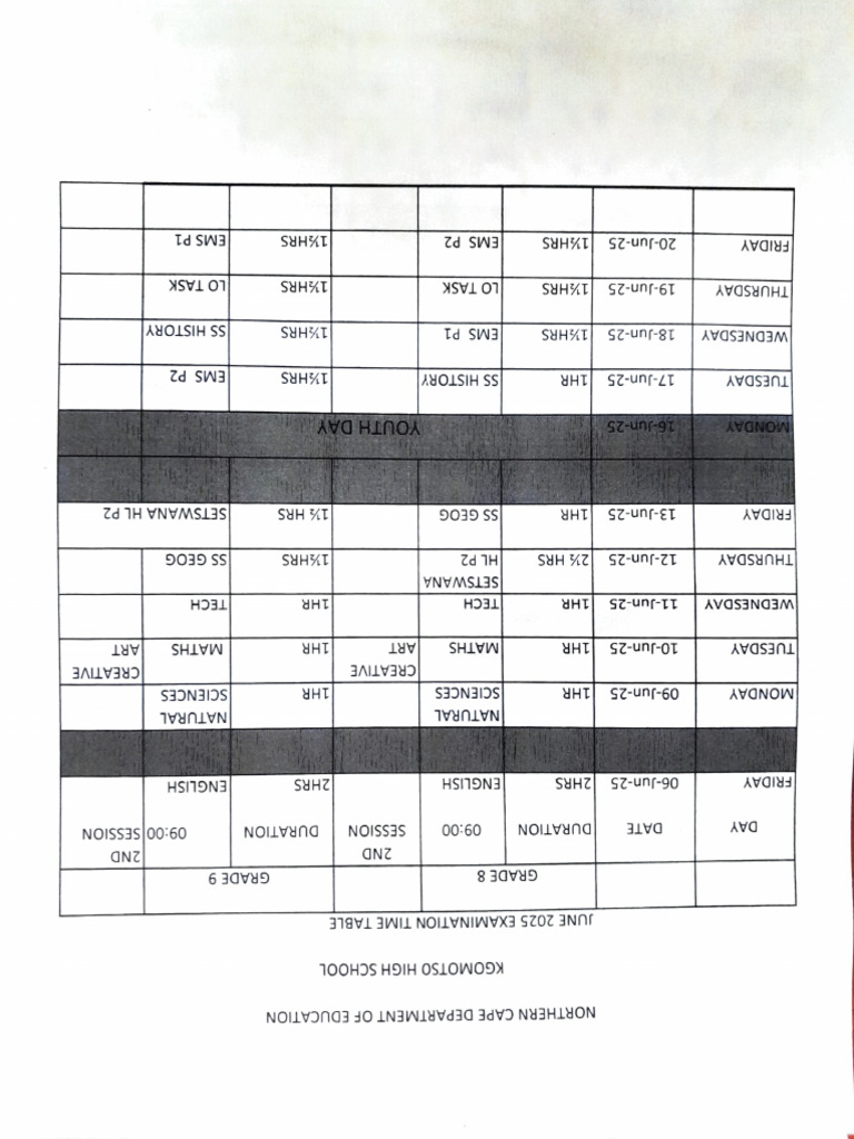 Grade 8&9 Mid Year Exams Timetable 2025 | PDF