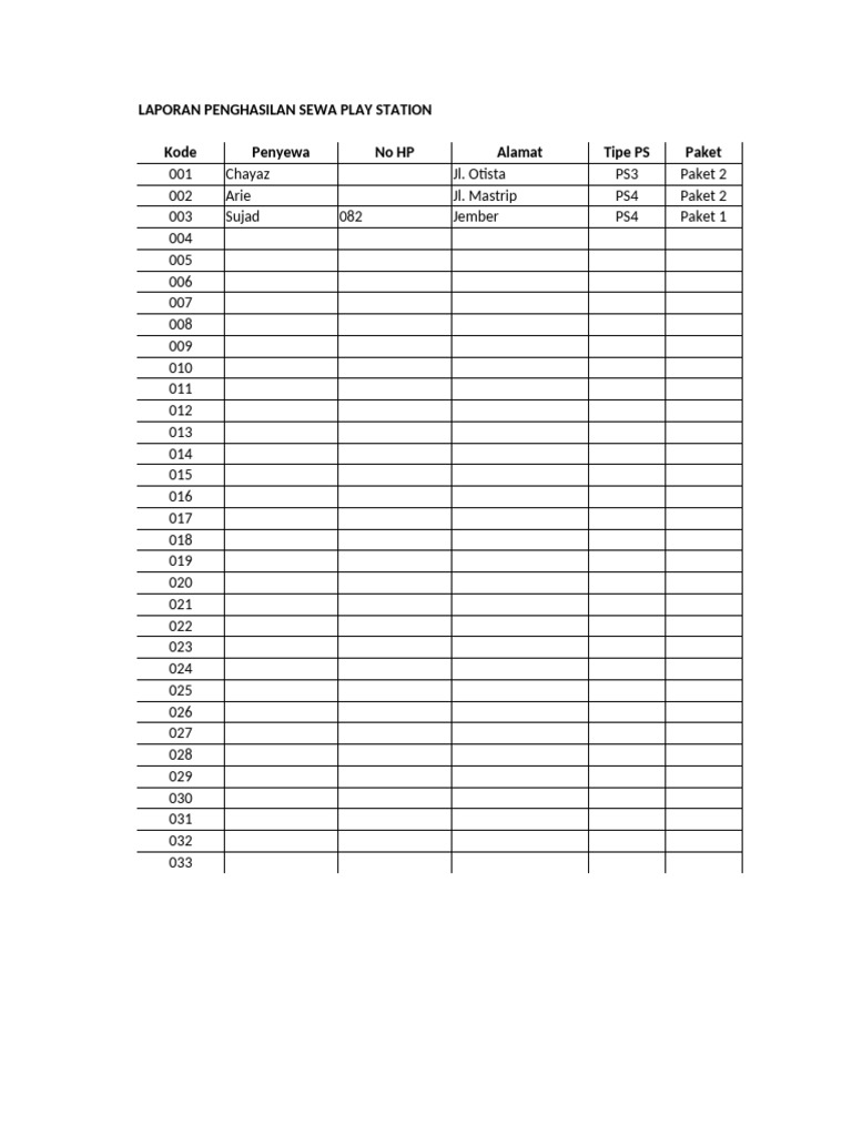 Contoh Laporan Rental PS | PDF