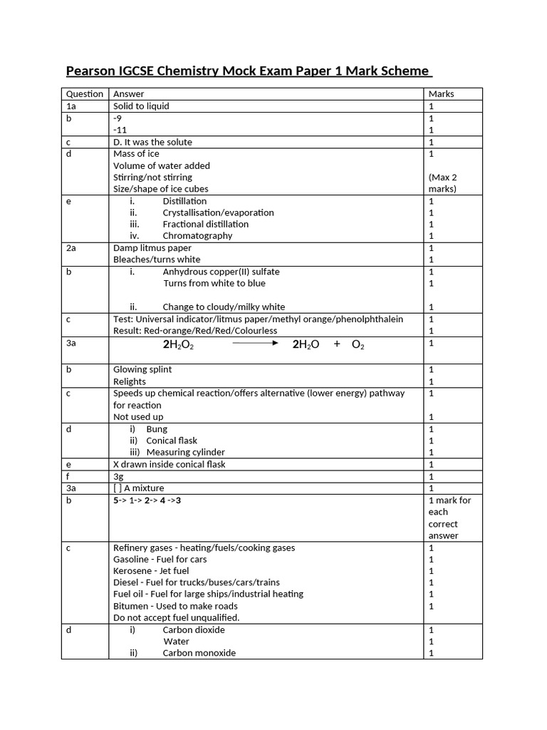 IGCSE Chemistry Mock Exam Mark Scheme | PDF | Zinc | Fuels