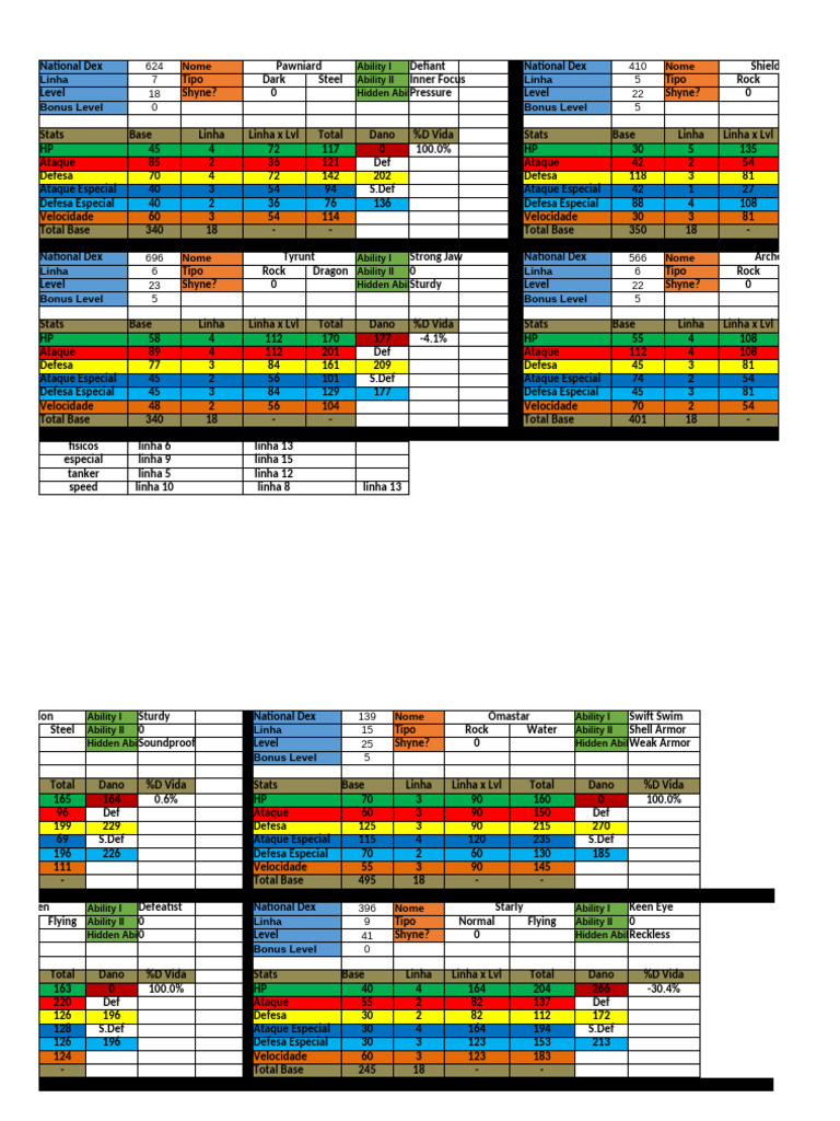 6X1 National Dex Gen 9 V2.0 | PDF | Pokémon