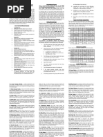 Diablo 2 Experience Leveling Chart | PDF