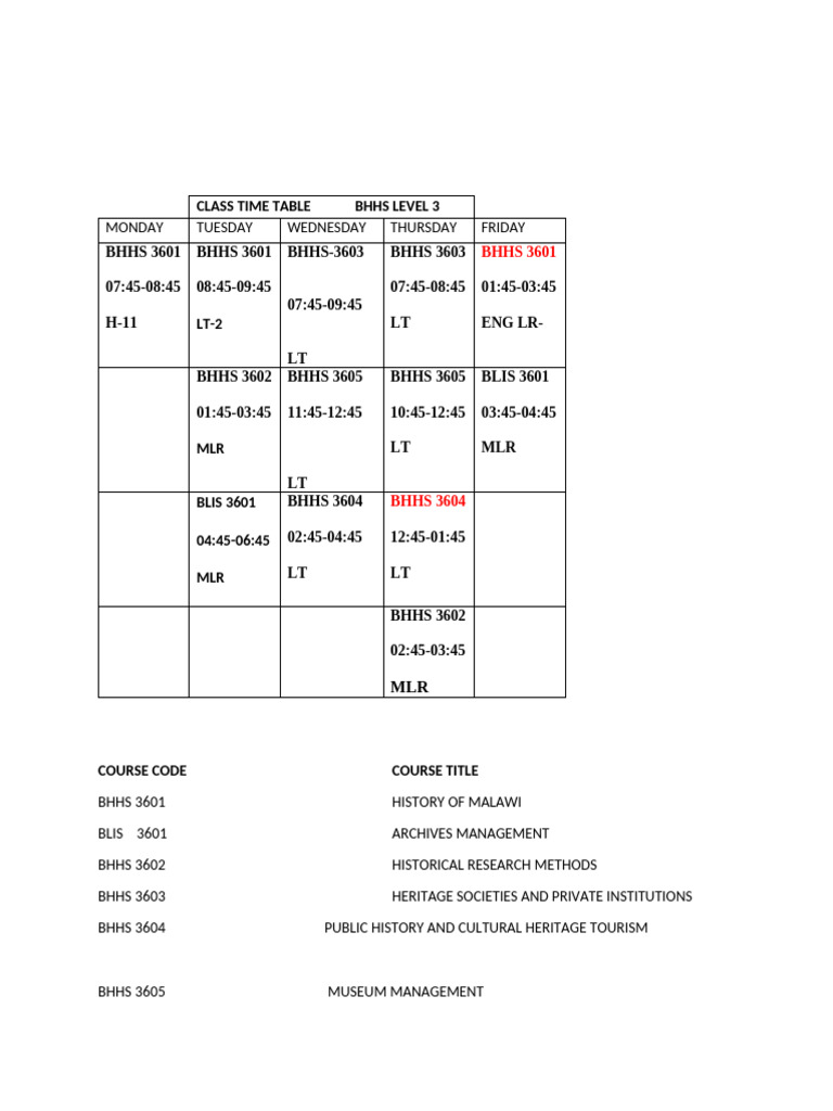 2025 Class Time Table | PDF
