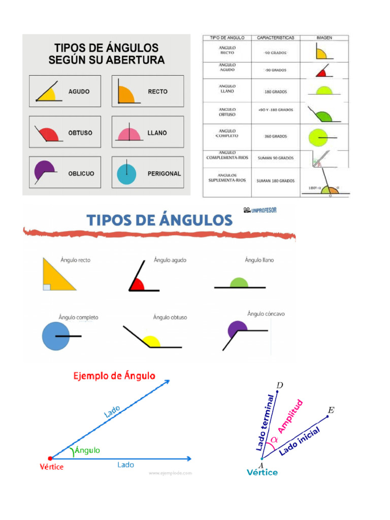 Angulo s | PDF