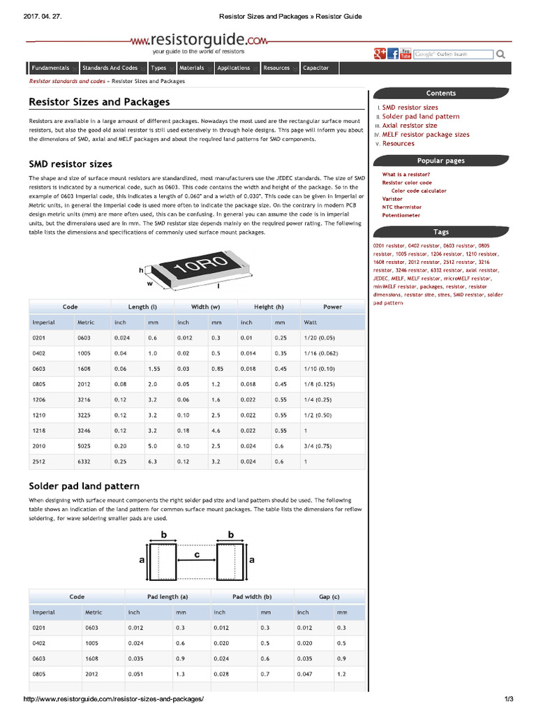 Resistor Sizes and Packages » Resistor Guide | PDF